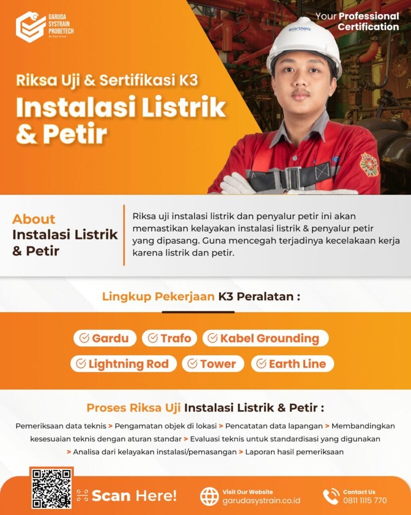 Riksa Uji dan Sertifikasi K3 – Garuda QHSE Institution